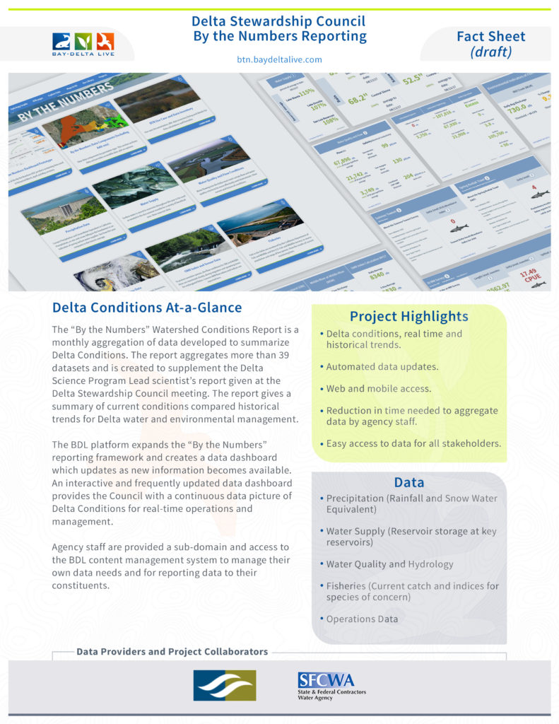 Bay-Delta Live Water Data - Redstone Strategy Group