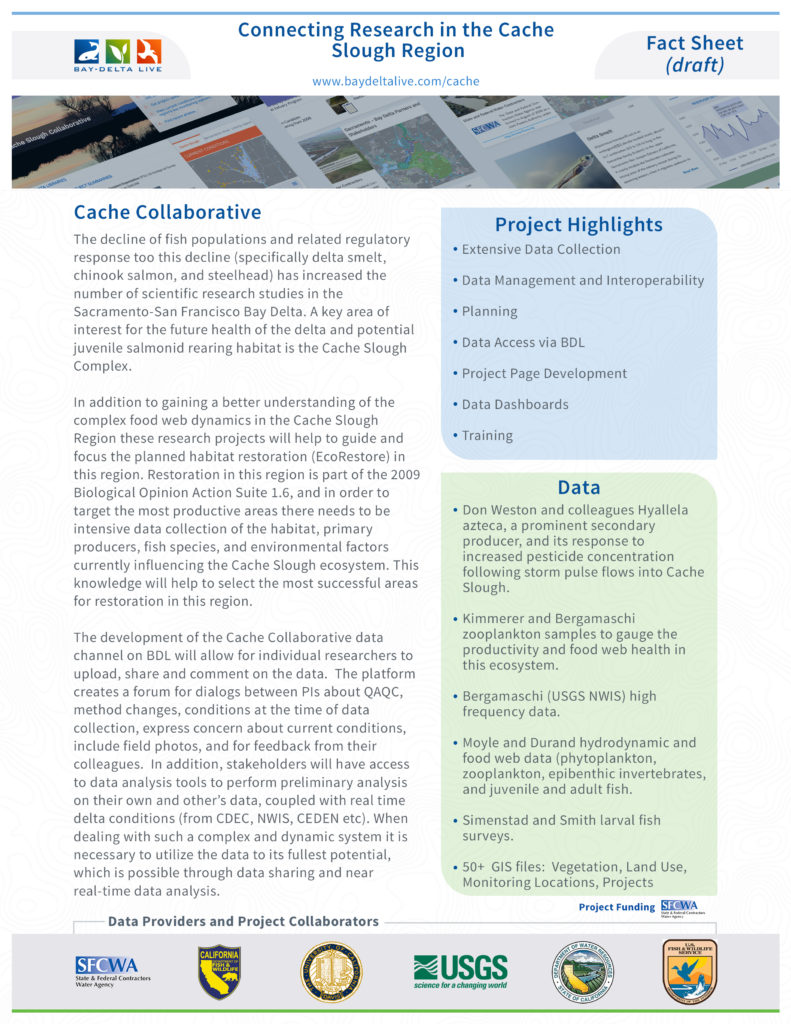 Bay-Delta Live Water Data - Redstone Strategy Group